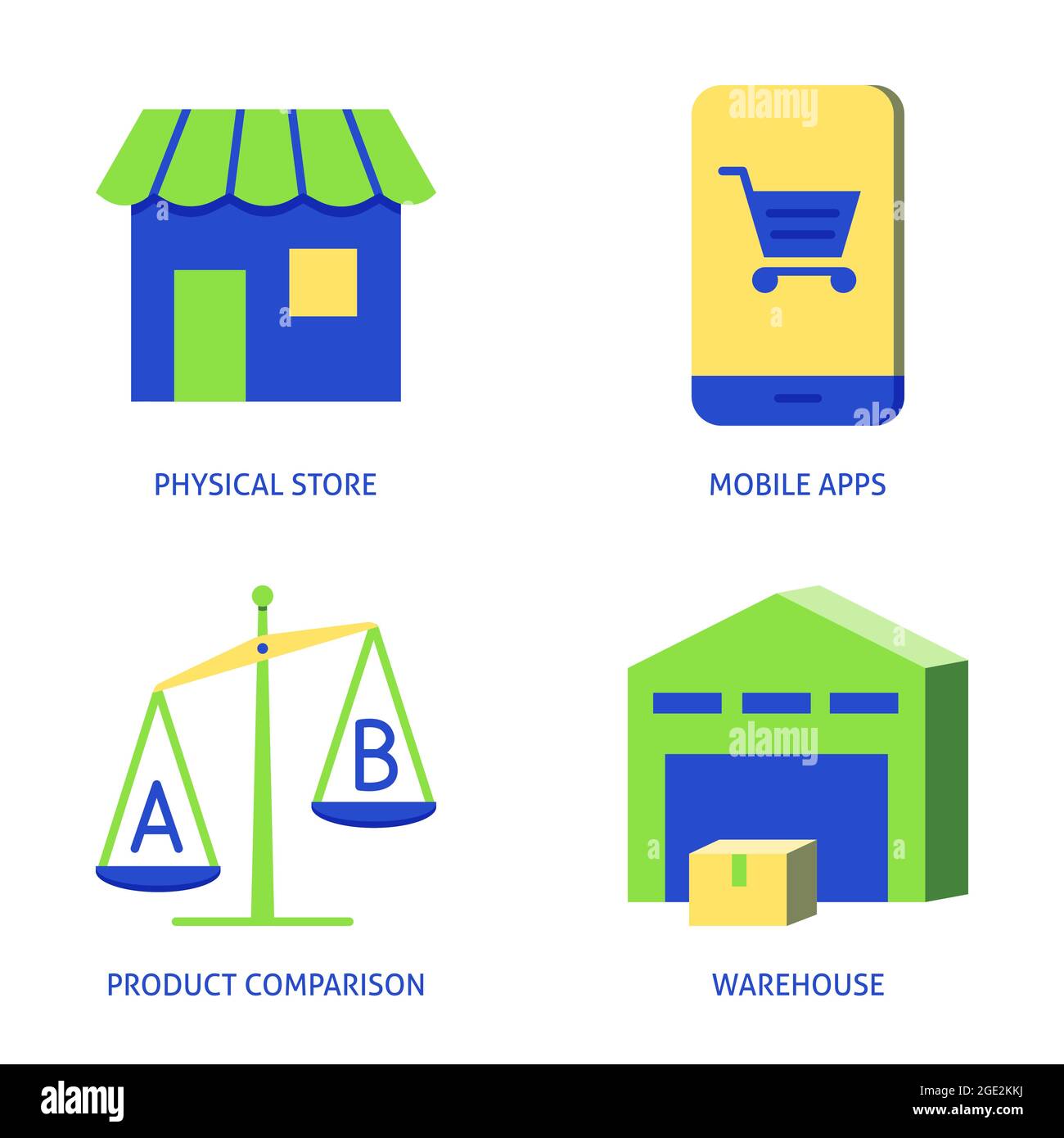 Shopping and product choice icon set in flat style. Vector illustration ...