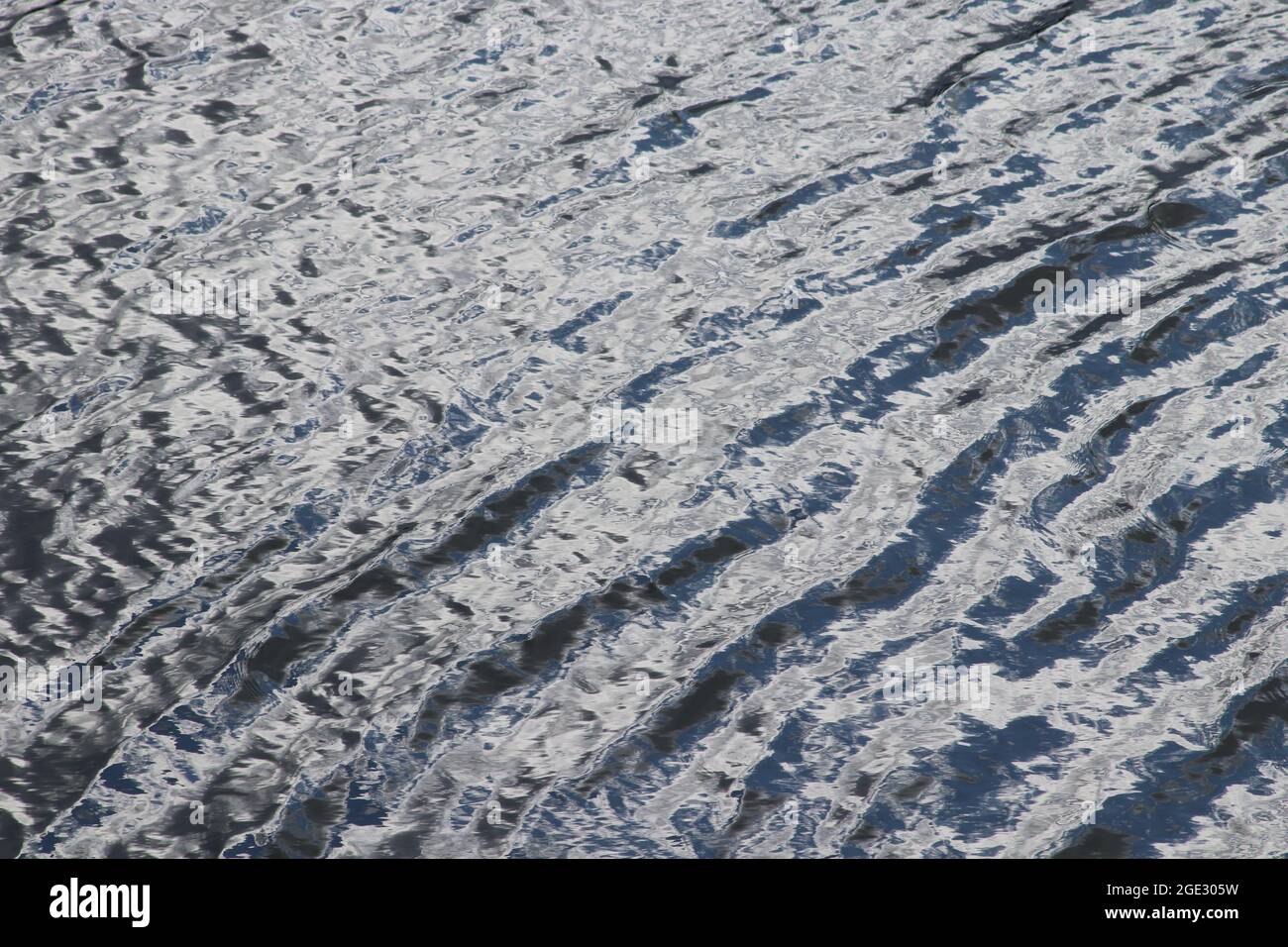 Patterns, reflections and textures in water Stock Photo - Alamy
