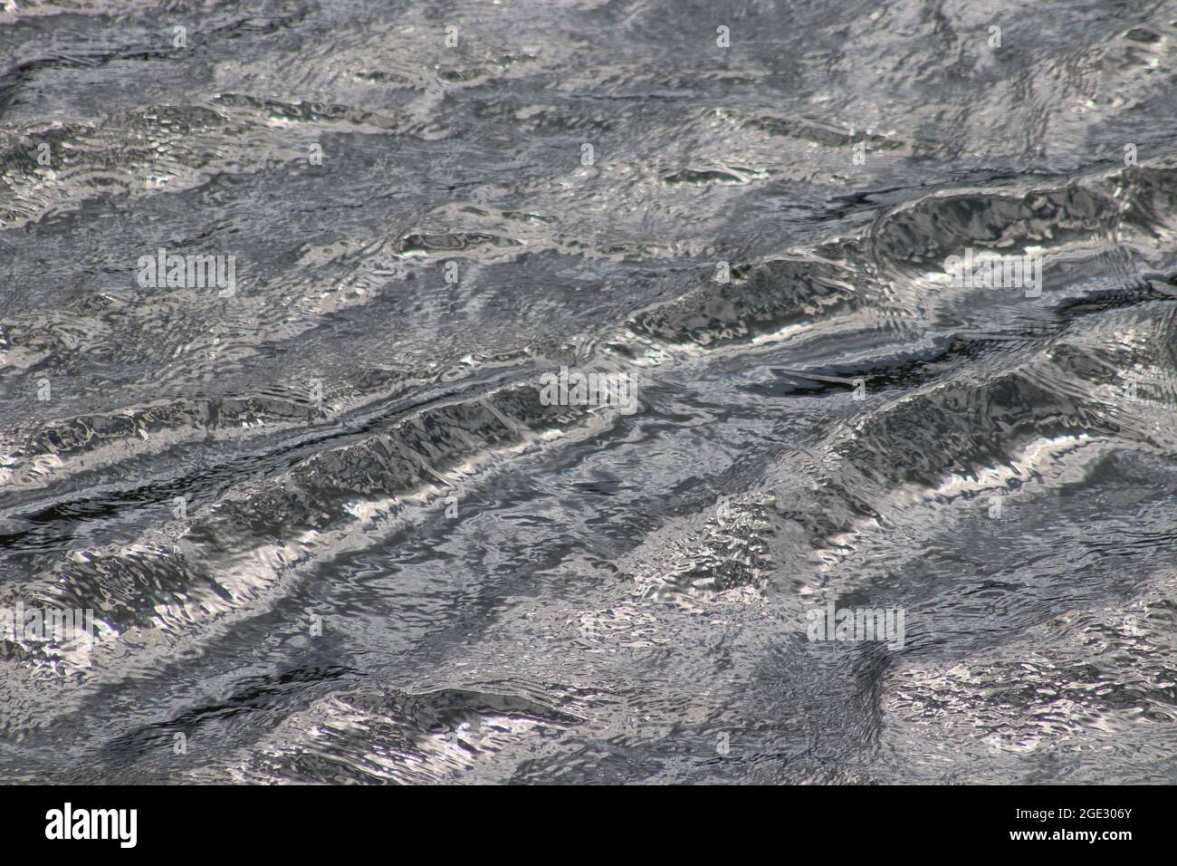 Patterns, reflections and textures in water Stock Photo - Alamy