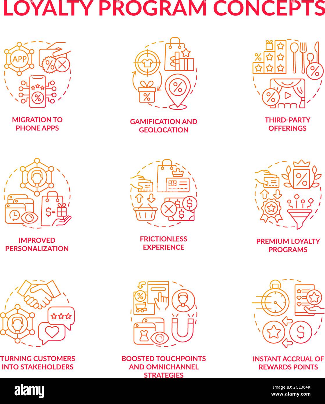 Loyalty program red gradient concept icons set Stock Vector Image & Art ...