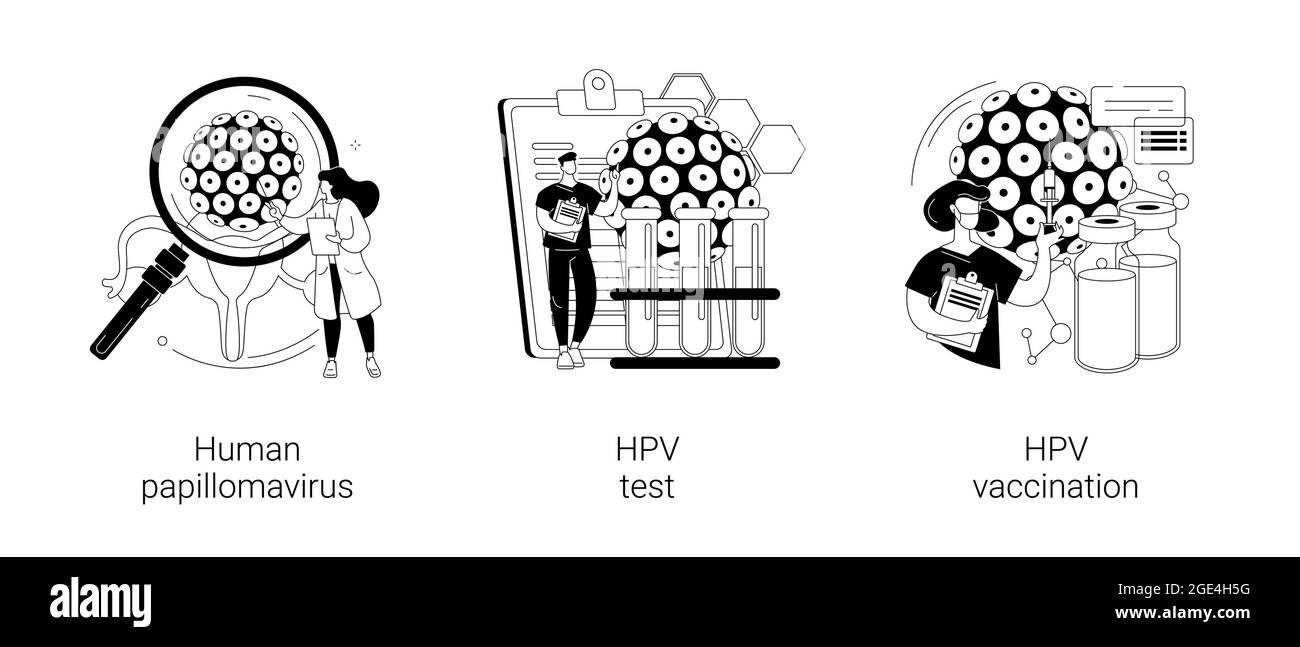 HPV infection abstract concept vector illustrations Stock Vector Image ...