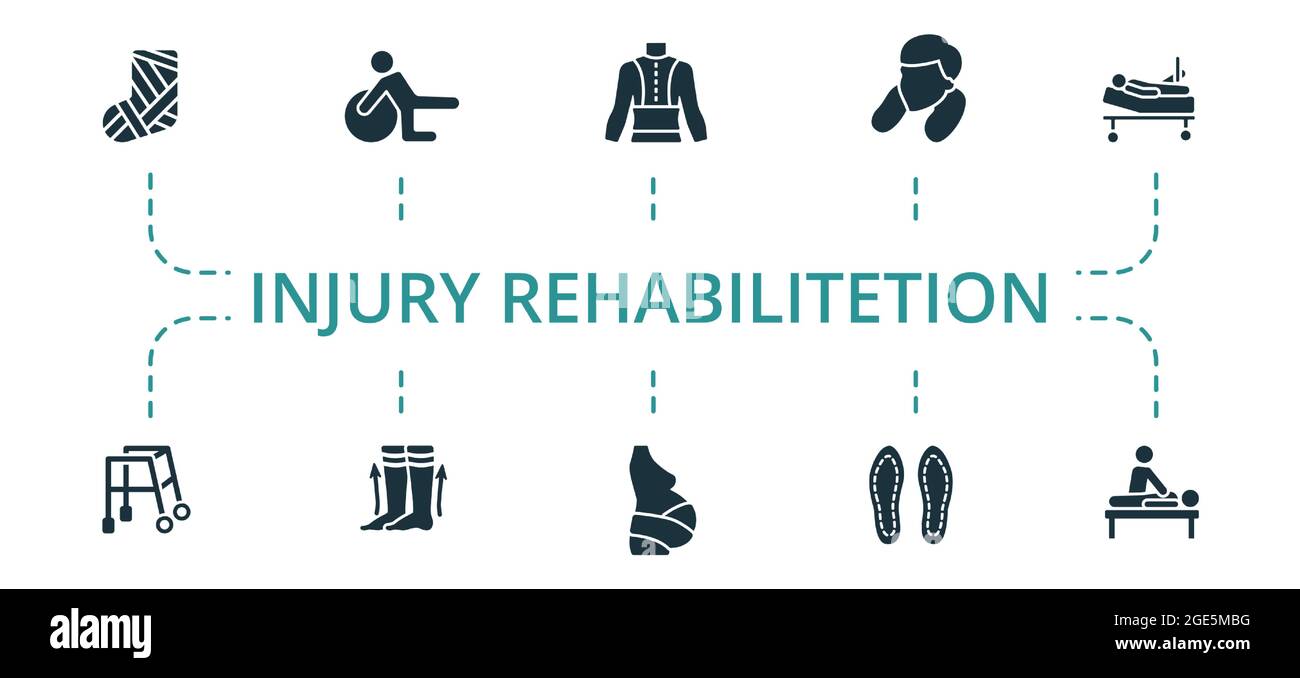 Injury Rehabilitation icon set. Contains editable icons theme such as ...