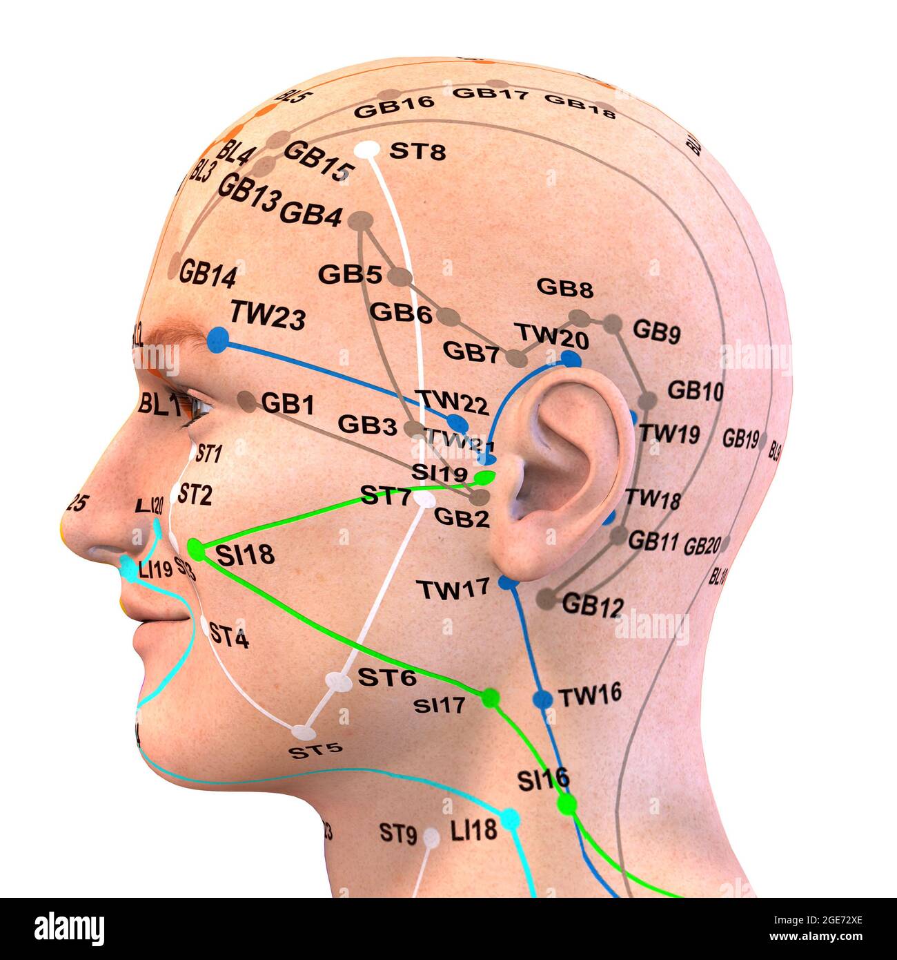 Eastern or Asian acupuncture Medical Treatment Stock Photo - Alamy