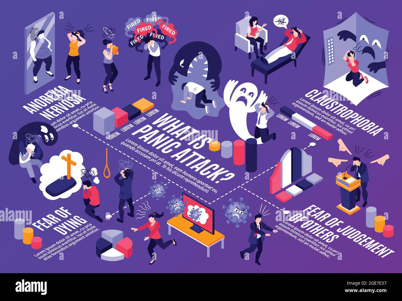 Isometric panic attack people horizontal flowchart composition with ...