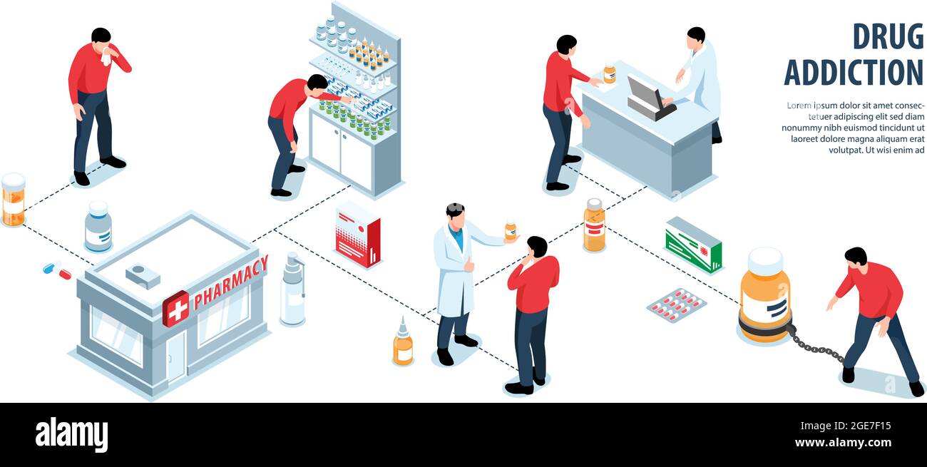 Isometric pharmacy infographics with editable text medication icons and ...