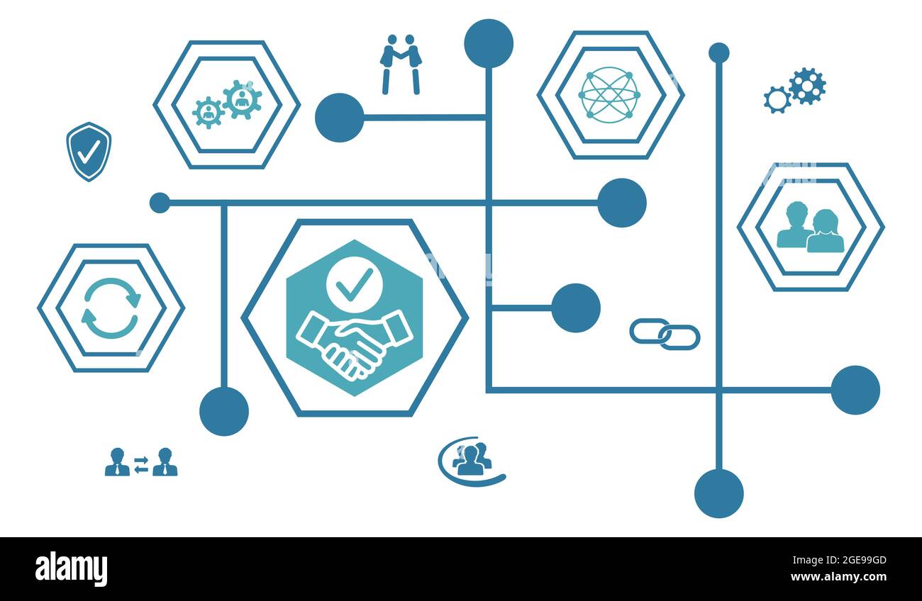 Concept of trust with connected icons Stock Photo - Alamy