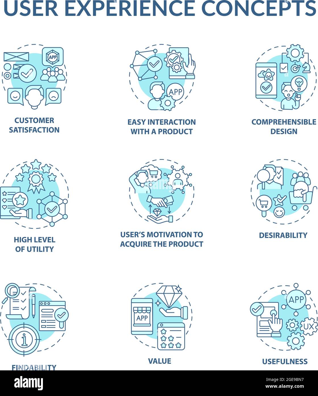 User experience concept icons set Stock Vector Image & Art - Alamy