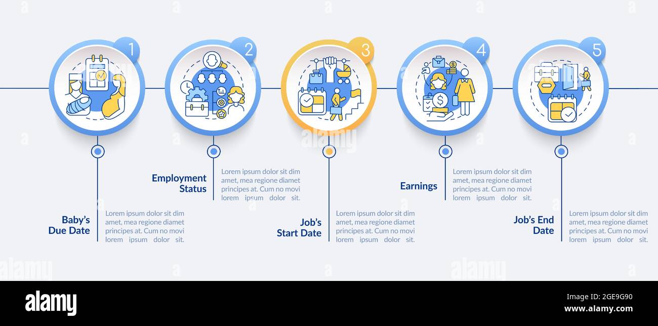 Calculating maternity pay requirements vector infographic template ...