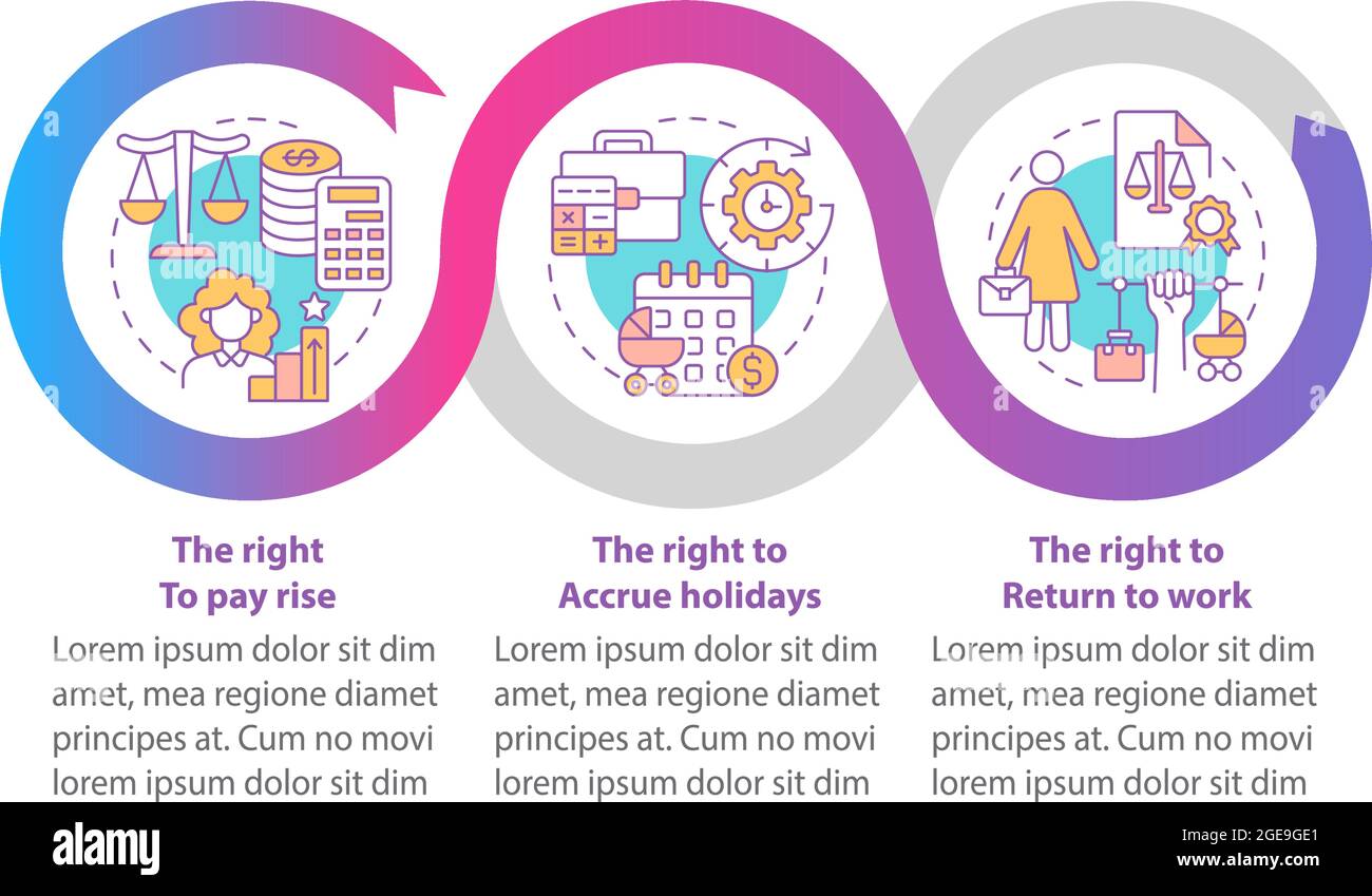 Maternity leave rights vector infographic template Stock Vector Image ...
