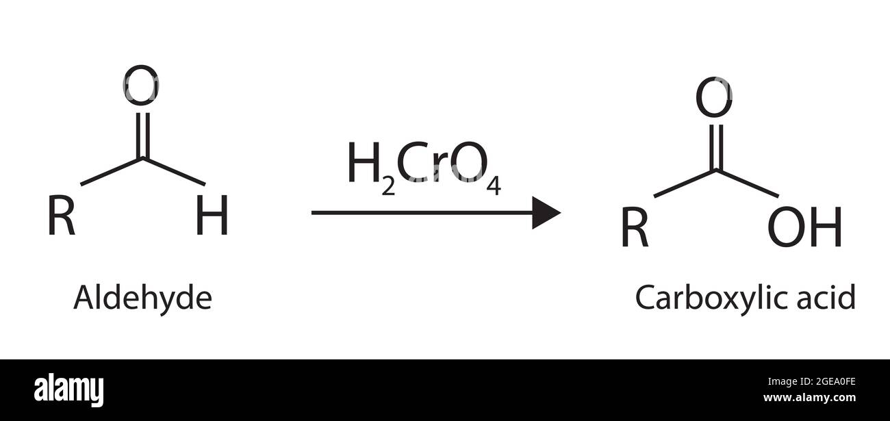 Chemical Structure Of Carboxylic Acid Formation From Aldehyde Anatomy