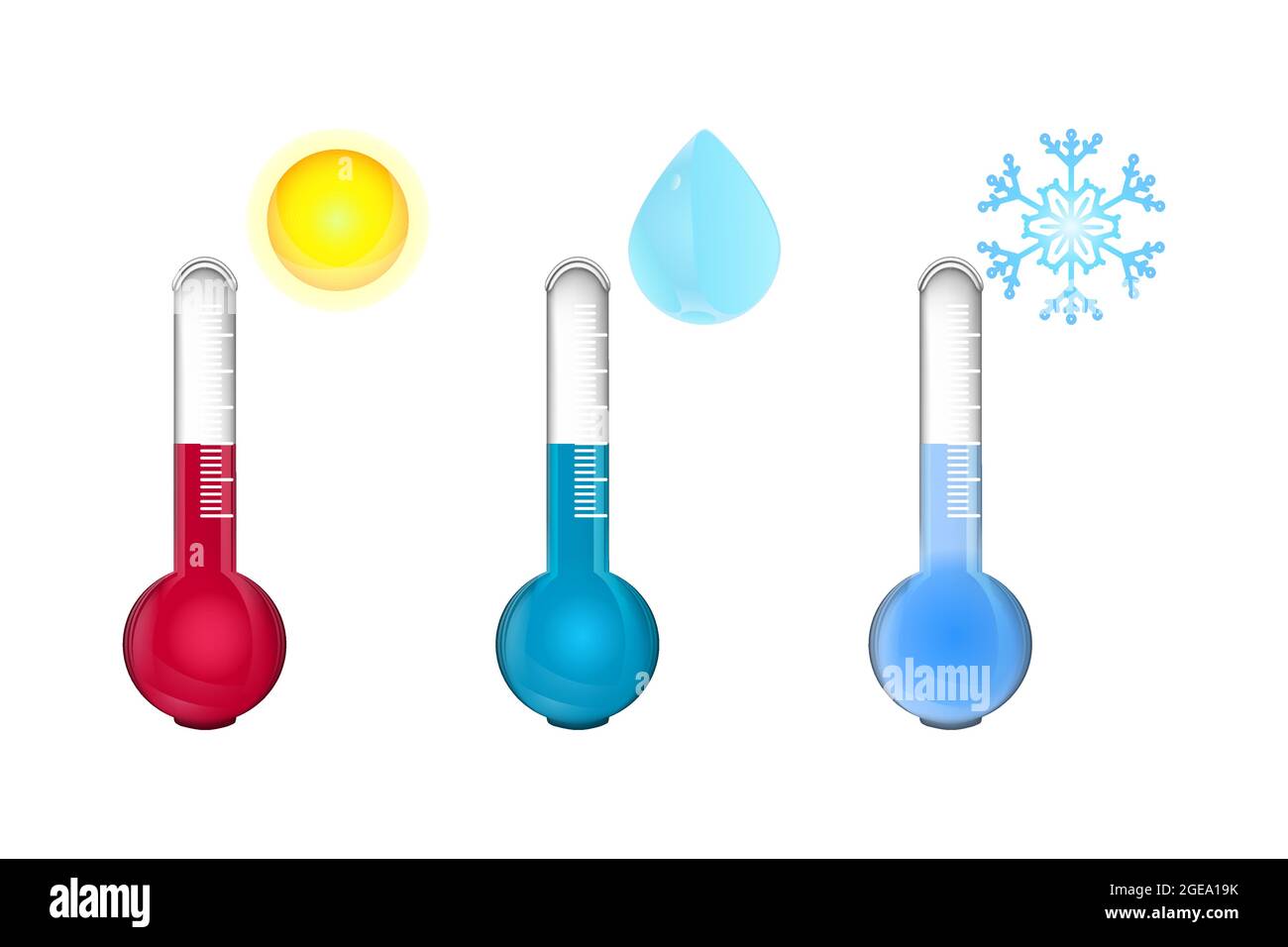 Thermometer measuring heat and cold with sun, drop and snowflake.Low ...
