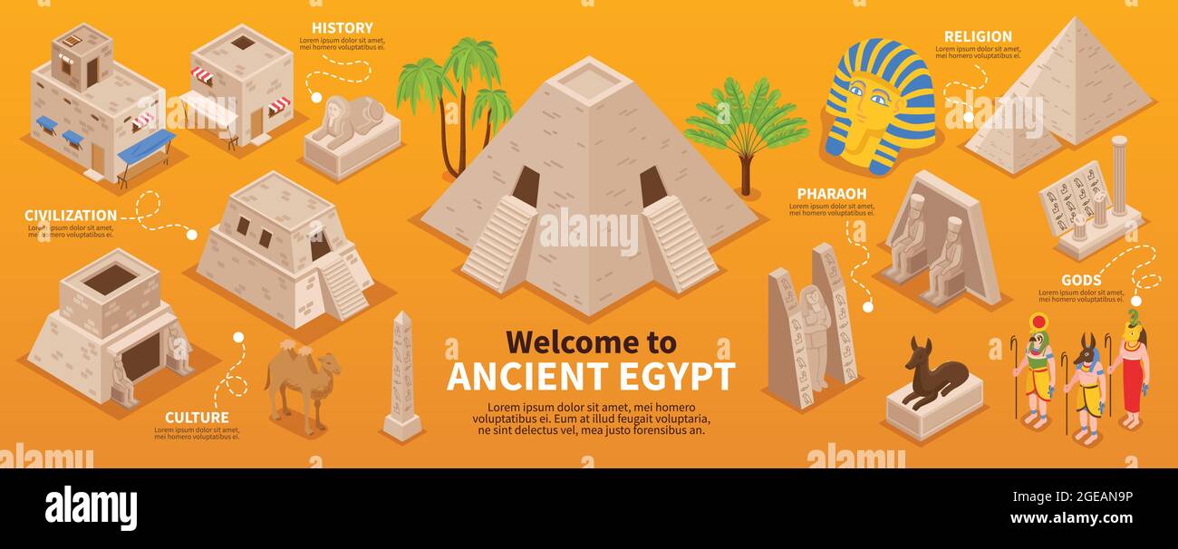 Ancient egypt tourists attractions landmarks culture historic sites ...