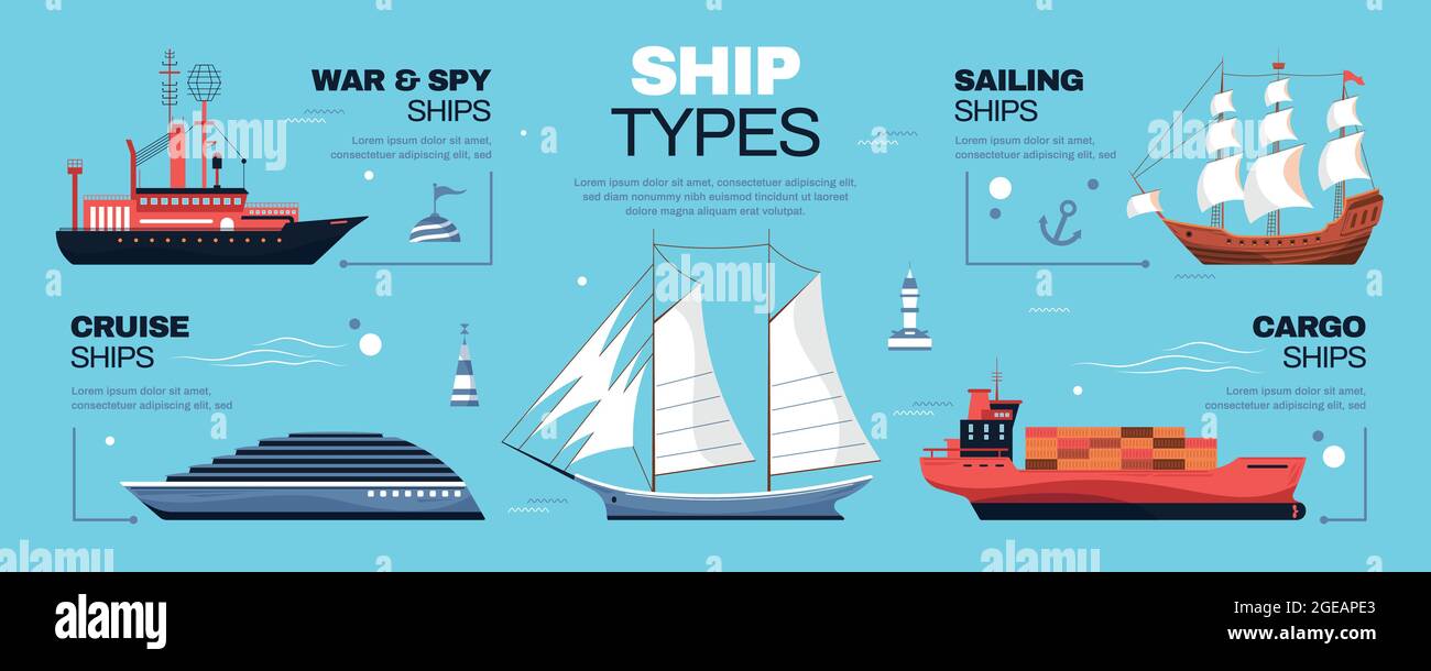 Ship types infographics background with war spy sailing cruise cargo ...