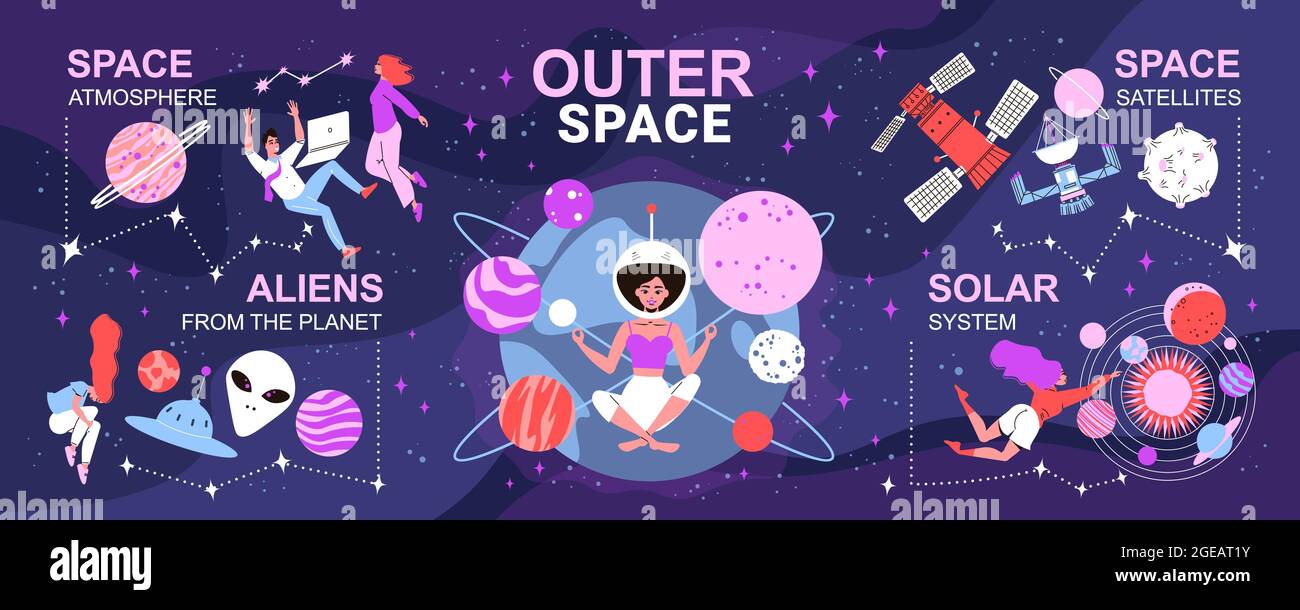Space infographics with characters of young people floating in outer ...