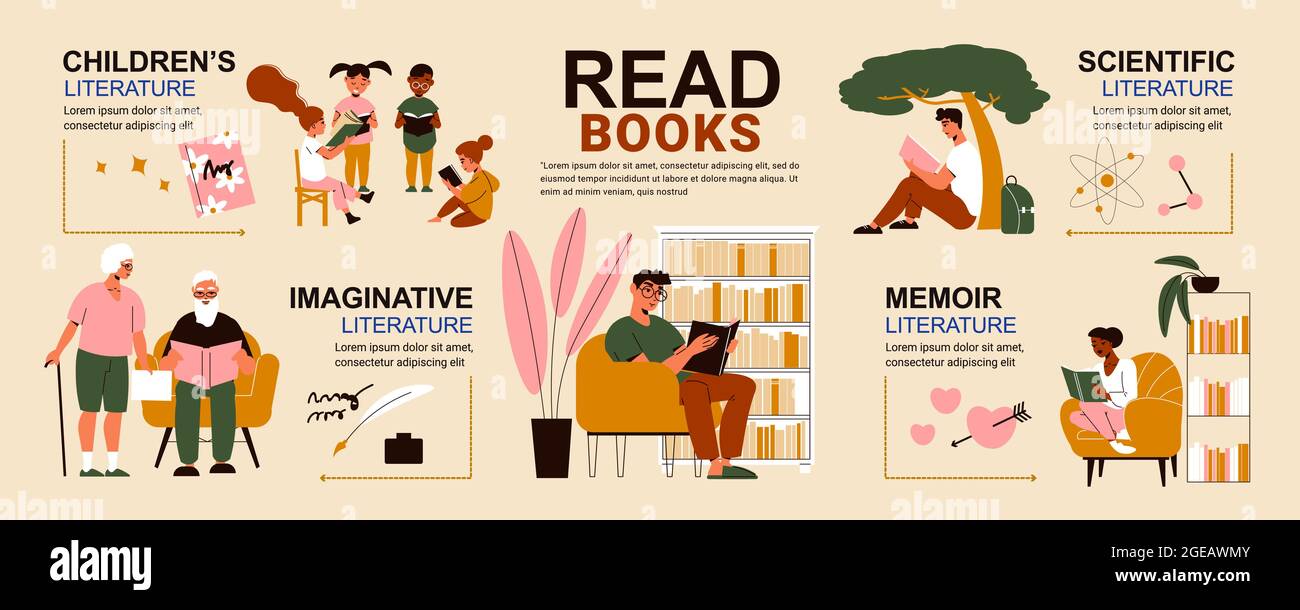 Infographic Illustrators Of Childrens Books