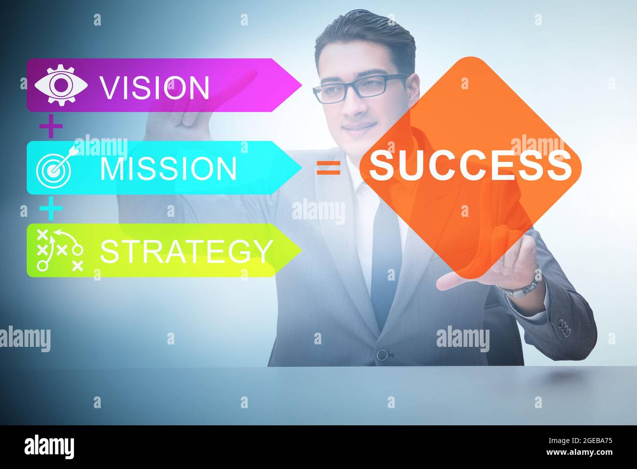Equation of success with with the businessman Stock Photo - Alamy