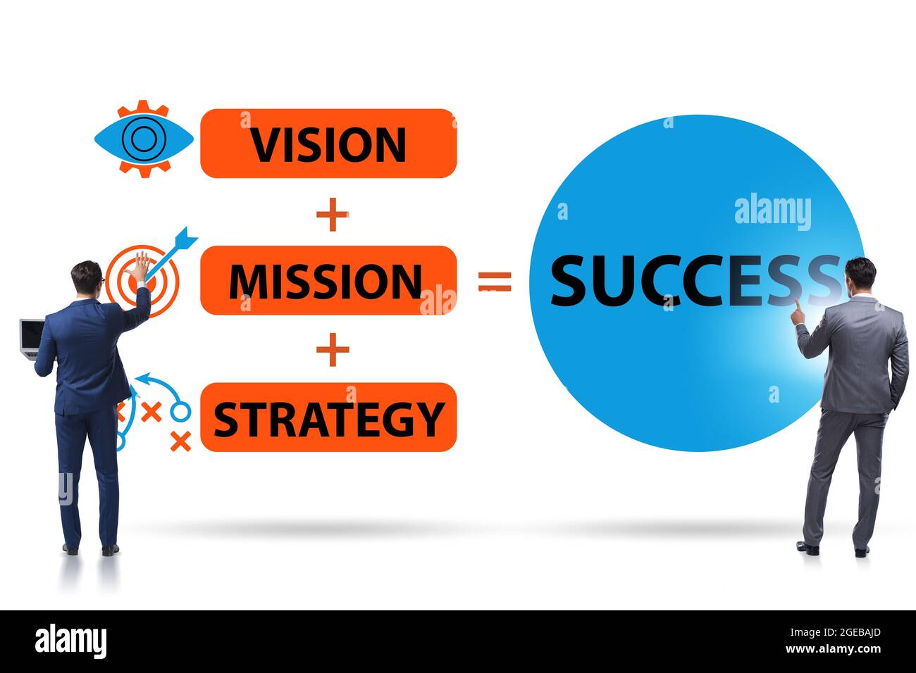 Equation of success with with the businessman Stock Photo - Alamy