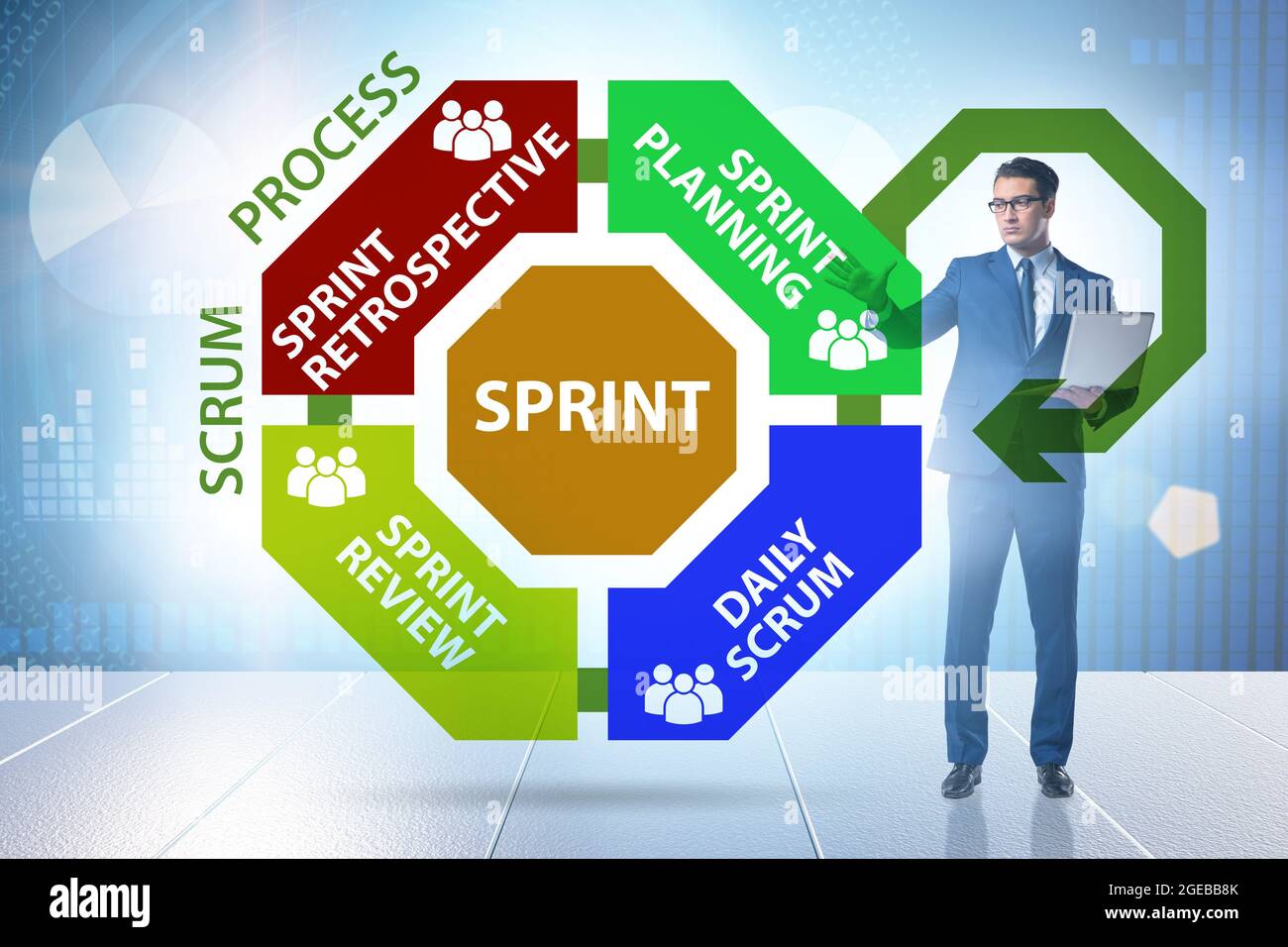 Scrum process illustration with the businessman Stock Photo - Alamy