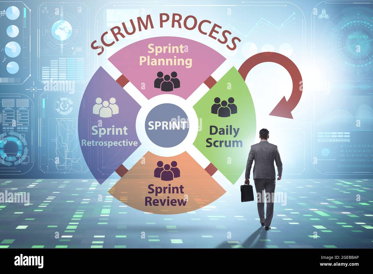 Scrum process illustration with the businessman Stock Photo - Alamy