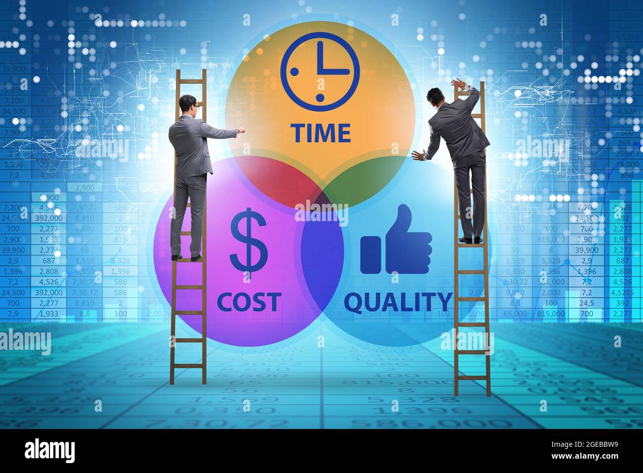 Concept of efficiency with cost time and the quality Stock Photo - Alamy