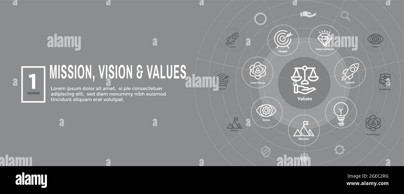 Mission Vision and Values Web Header & Icon Set Stock Vector Image ...