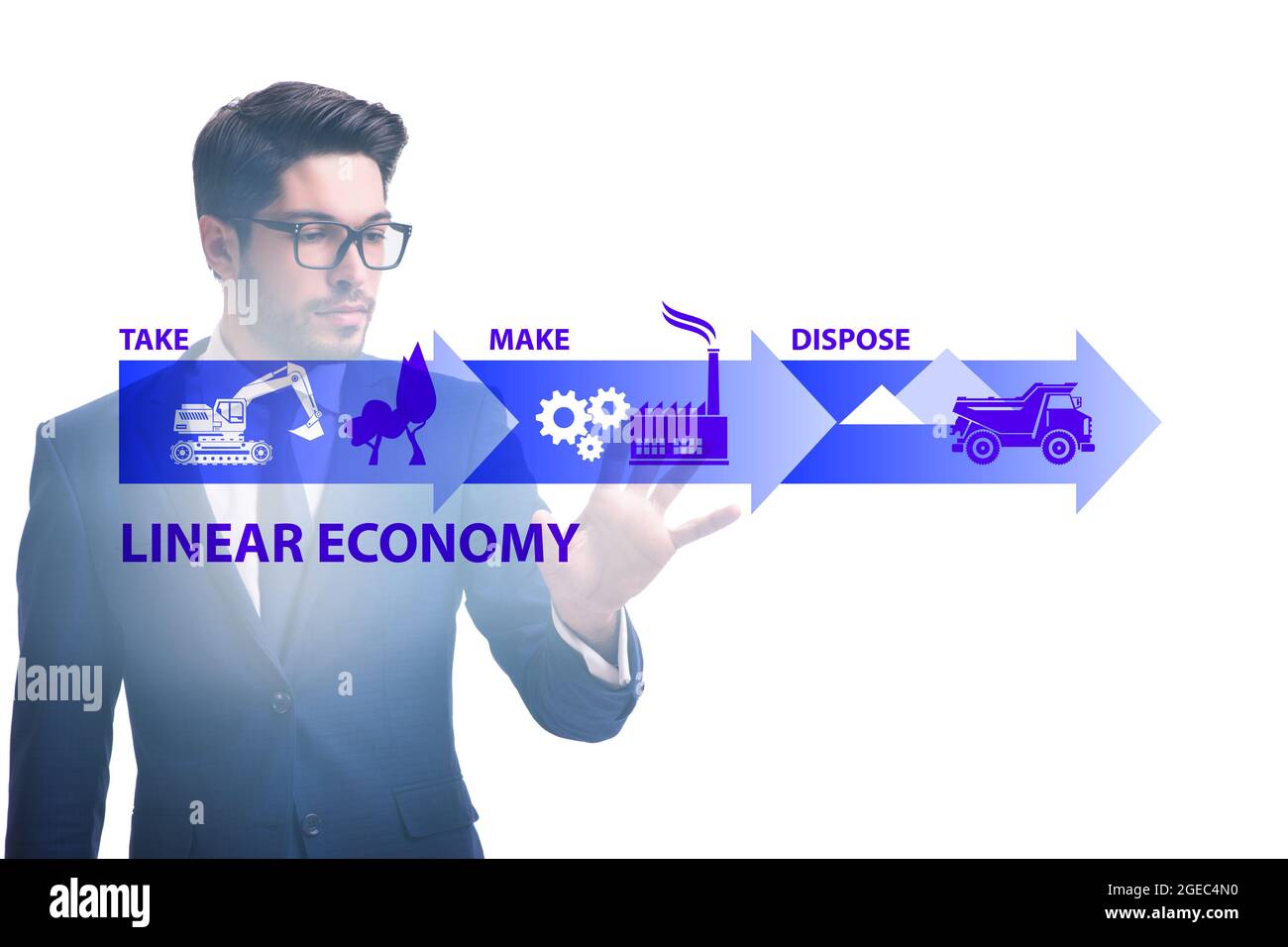 Concept of linear economy with the businessman Stock Photo - Alamy
