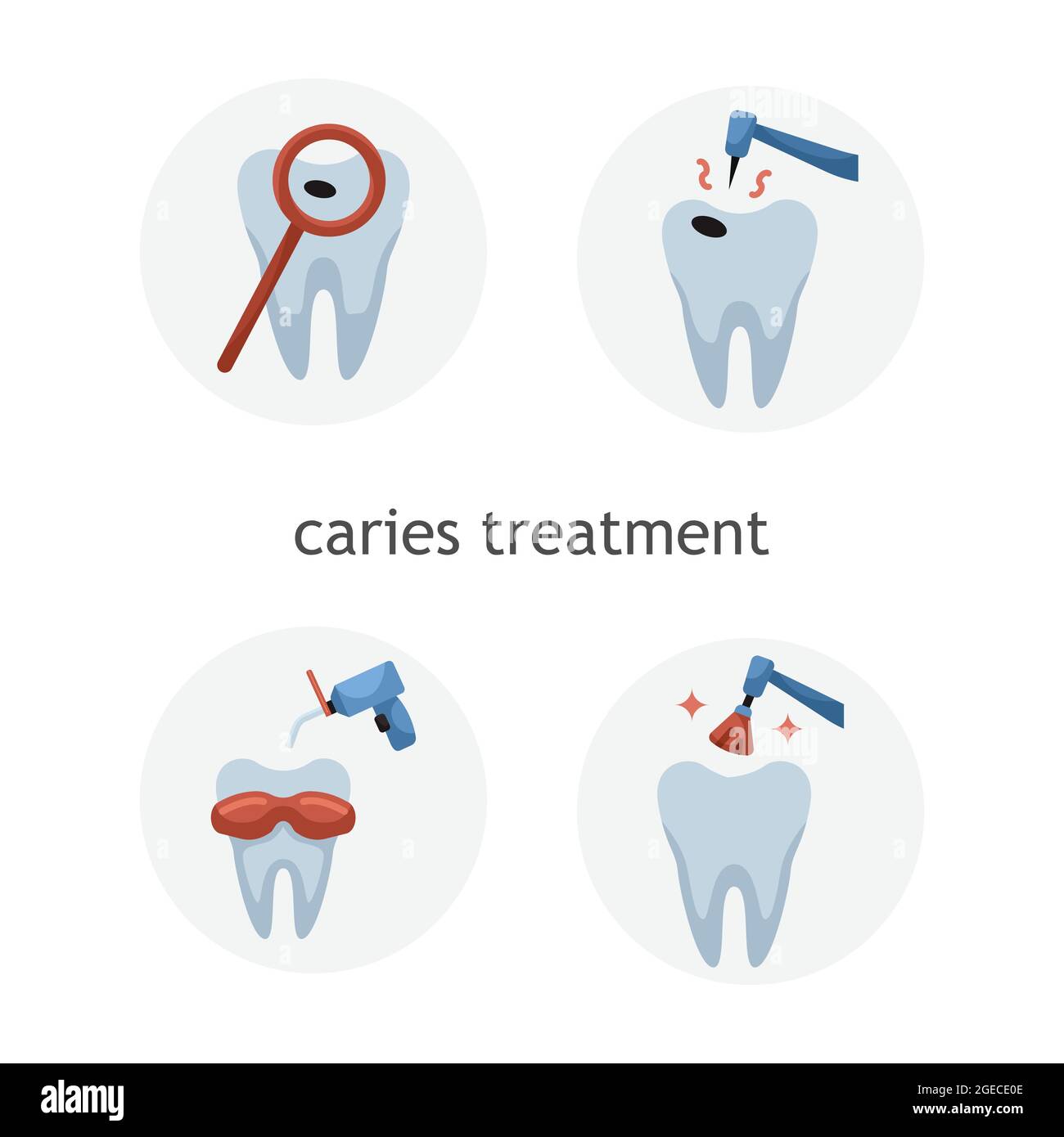 Vector set of flat dentistry icons. Caries treatment Stock Vector Image & Art - Alamy