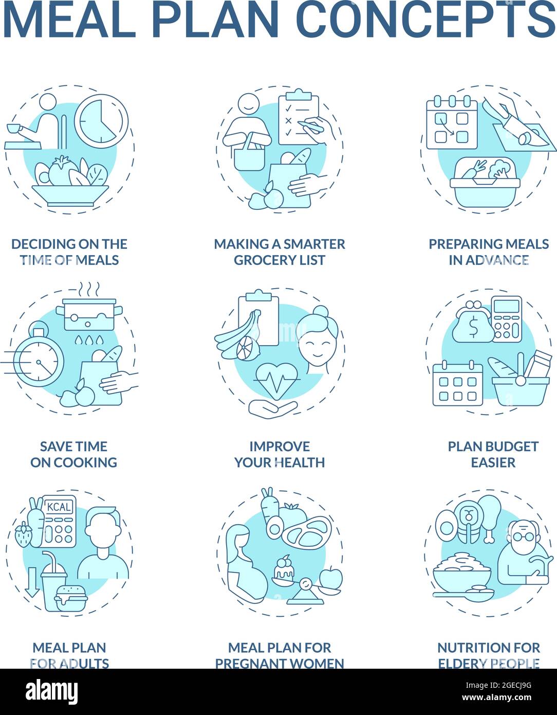 Meal plan related blue concept icons set Stock Vector Image & Art - Alamy