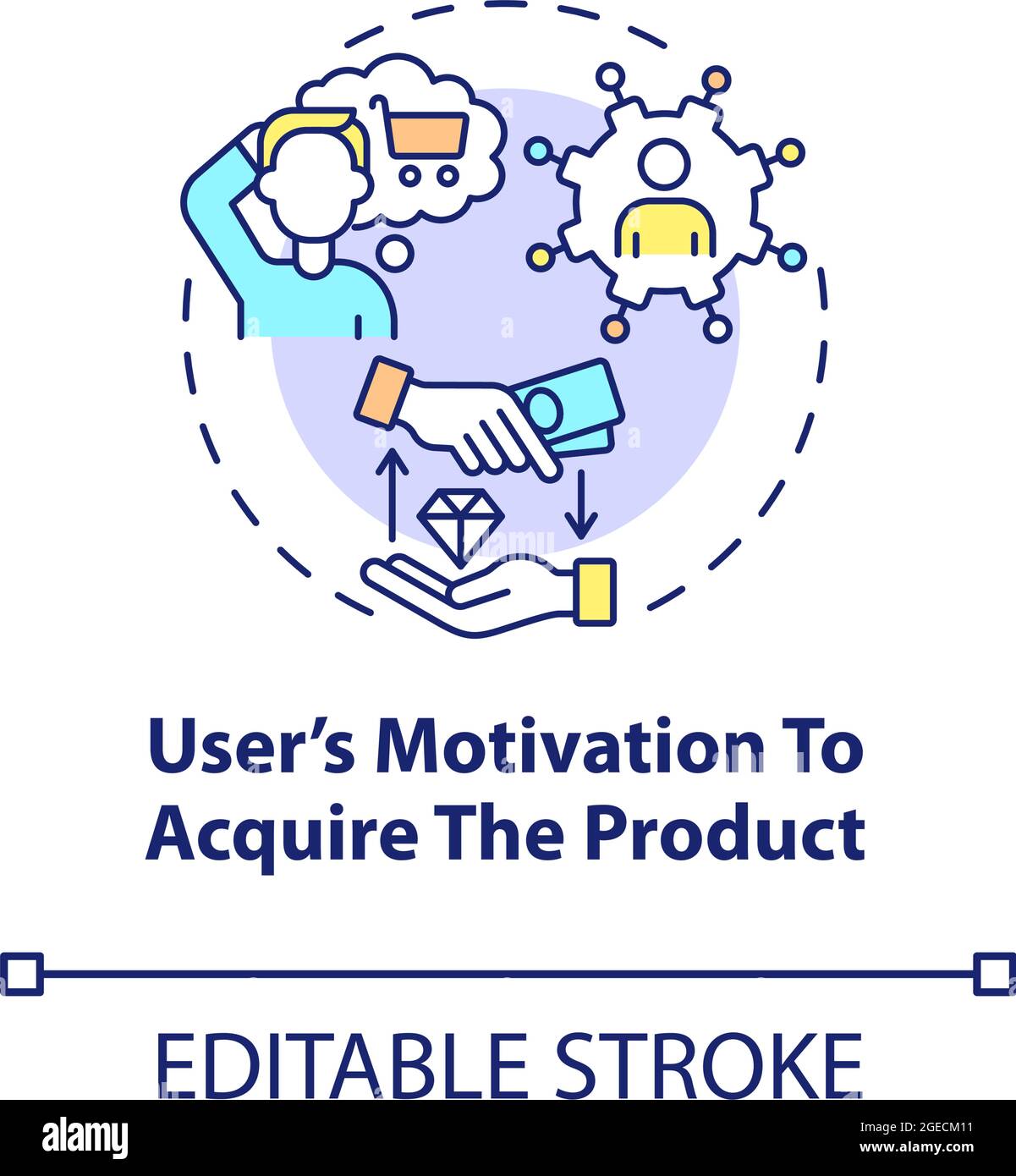 User motivation to product acquire concept icon Stock Vector Image ...
