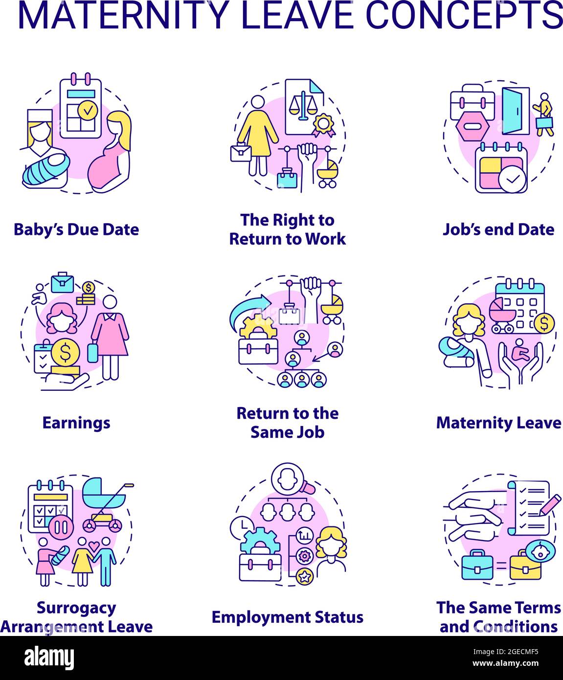 Maternity leave related concept icons set Stock Vector Image & Art - Alamy