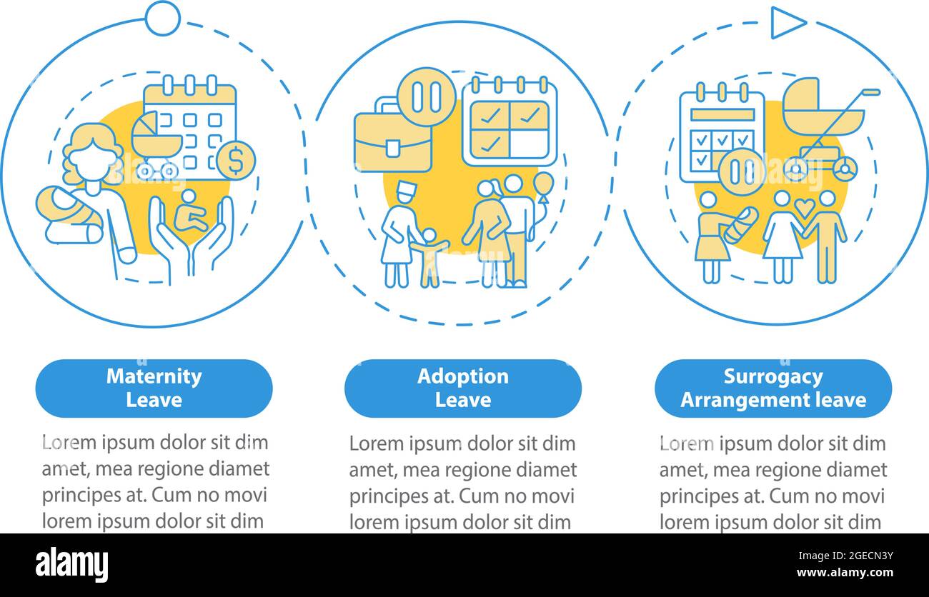 Maternity leave types blue vector infographic template Stock Vector ...