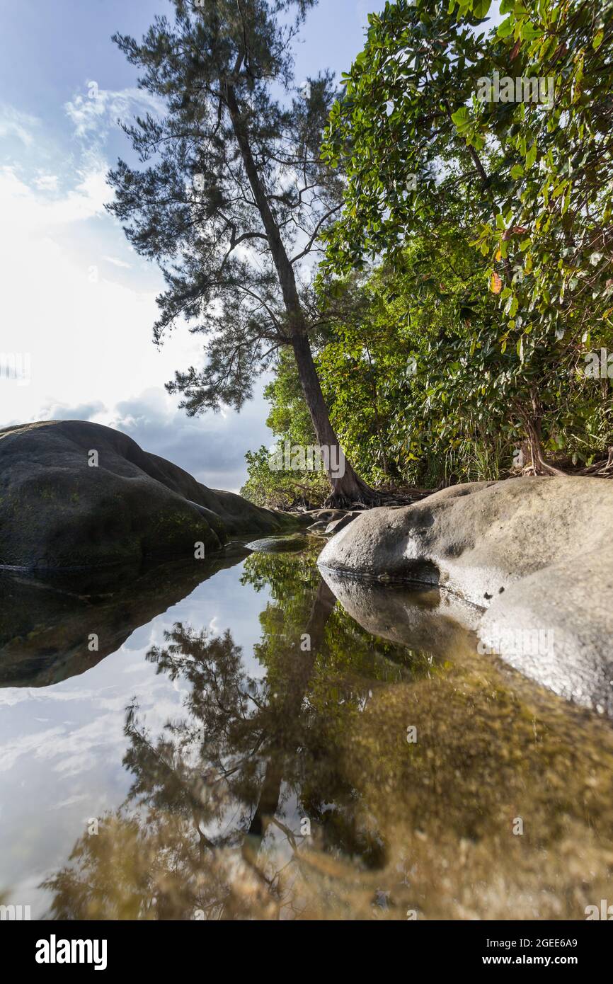 beach view of borneo - malaysia Stock Photo - Alamy