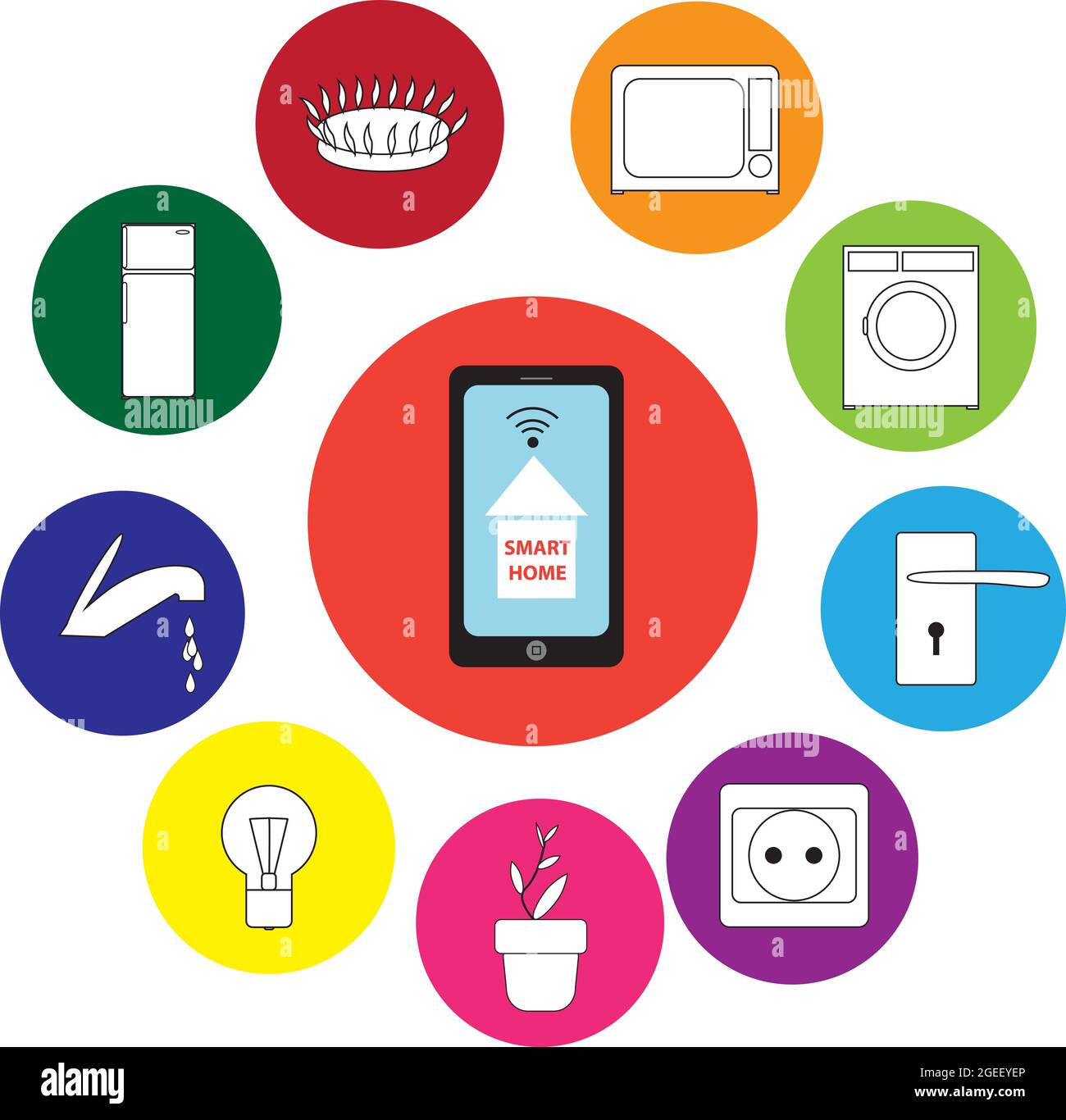 Smart fan Stock Vector Images - Alamy