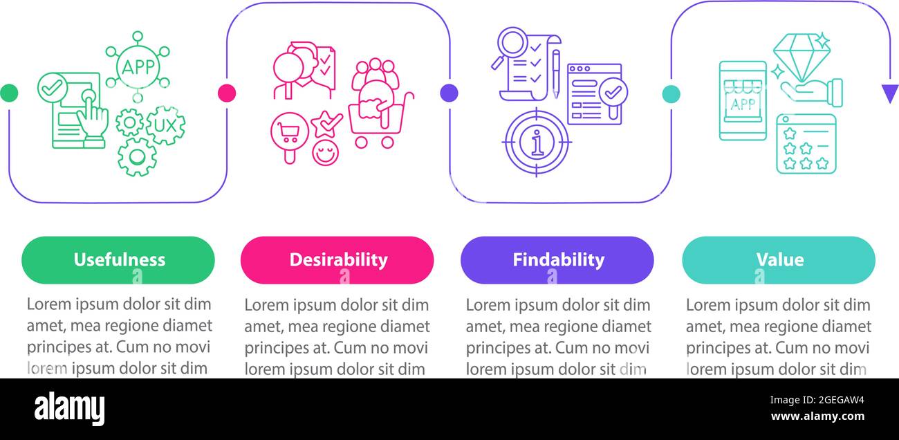 UX usability vector infographic template Stock Vector Image & Art - Alamy