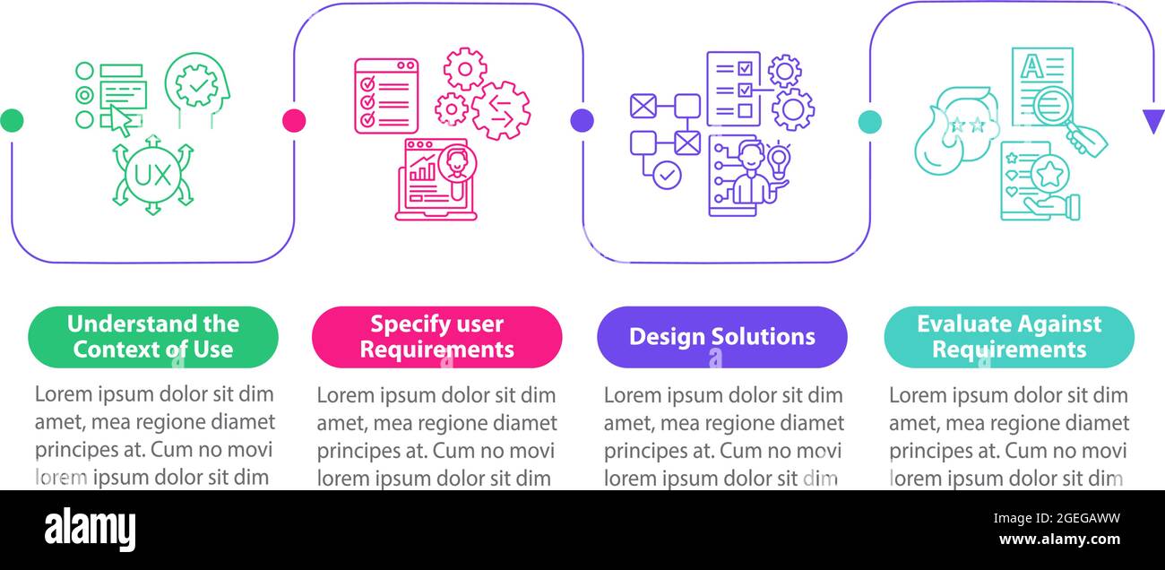 UCD process vector infographic template Stock Vector Image & Art - Alamy