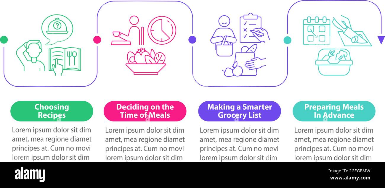 Meal planning guide vector infographic template Stock Vector Image ...