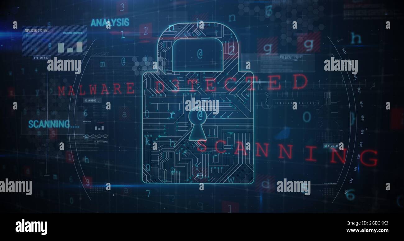 Ransomware attack: digital security at risk 4k Stock Photo - Alamy