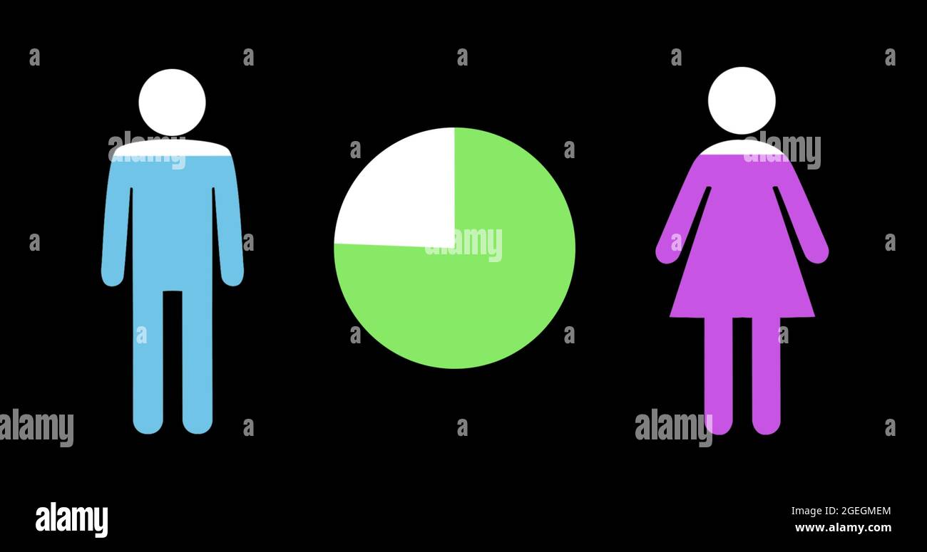 Population growth chart hi-res stock photography and images - Alamy