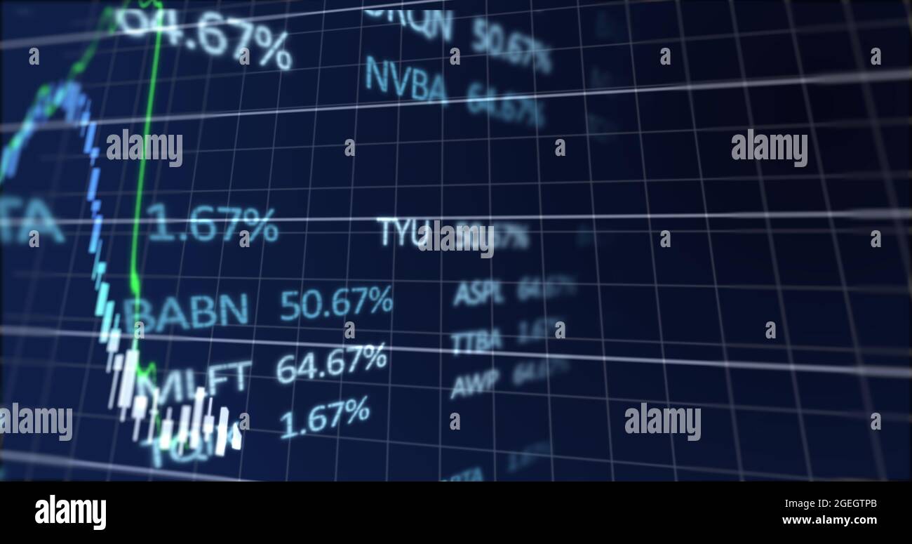 Image of stock market display with stock market tickers and graphs 4k ...