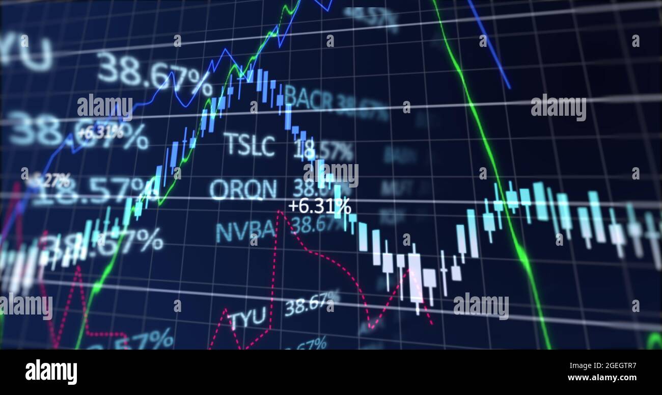 Image of stock market display with stock market tickers and graphs 4k ...