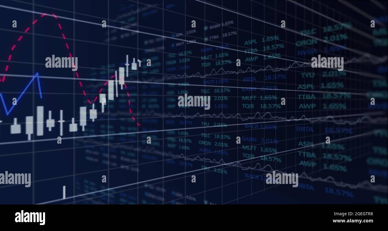 Image of stock market display with stock market tickers and graphs 4k ...