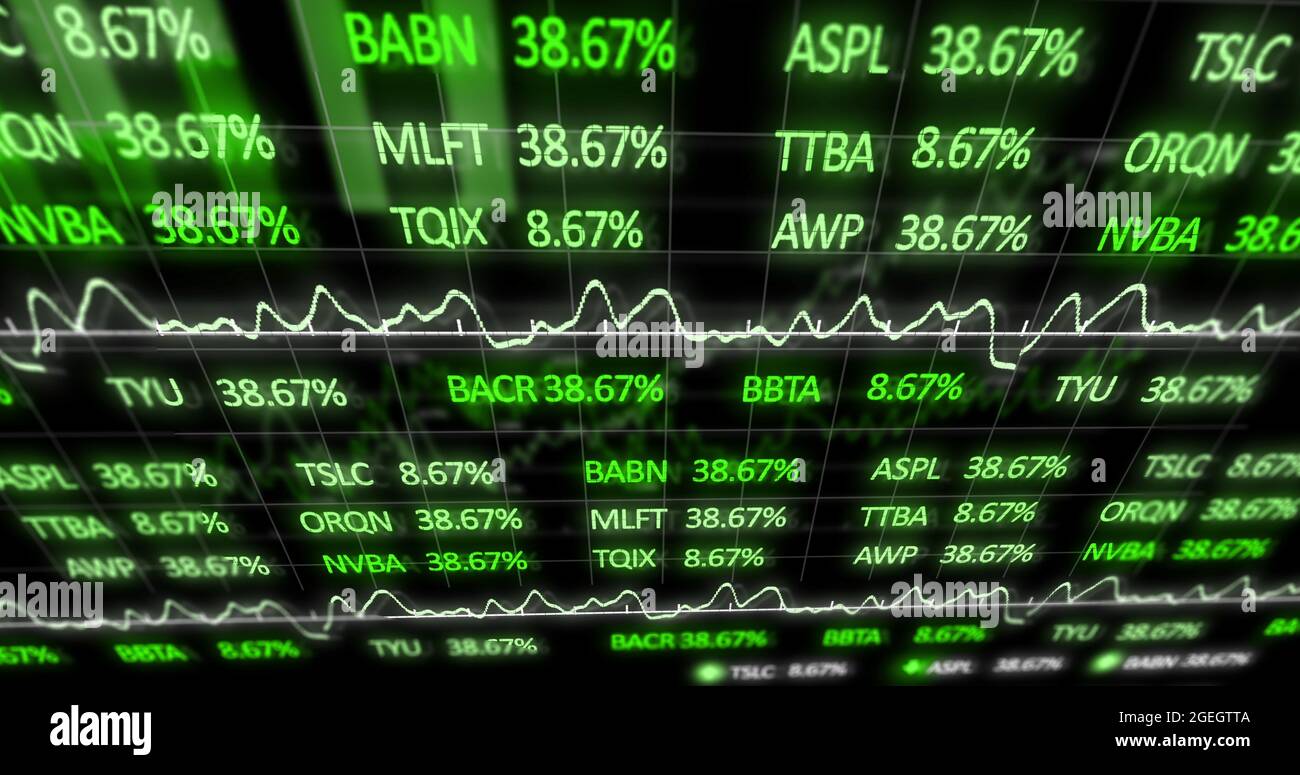 Image of stock market display with stock market tickers and graphs 4k ...