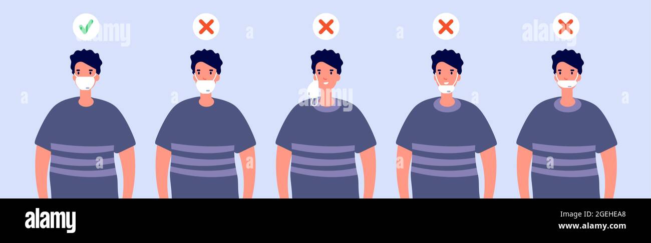 Correct mask wear. Avoiding risks, use protection for mouth and nose ...