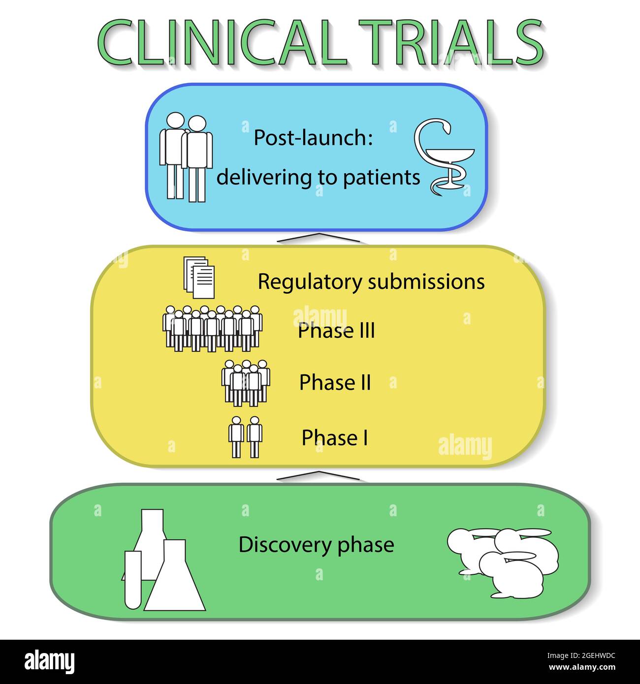 Submissions Stock Vector Images - Alamy