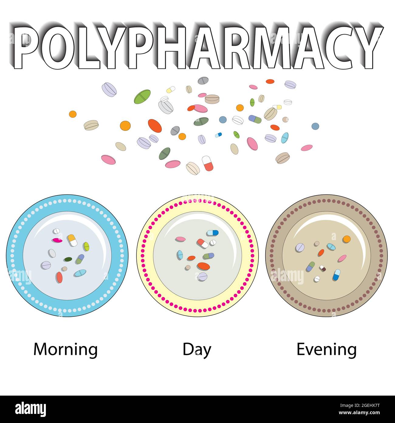Polypharmacy vector illustration with plates full of pills and capsules ...