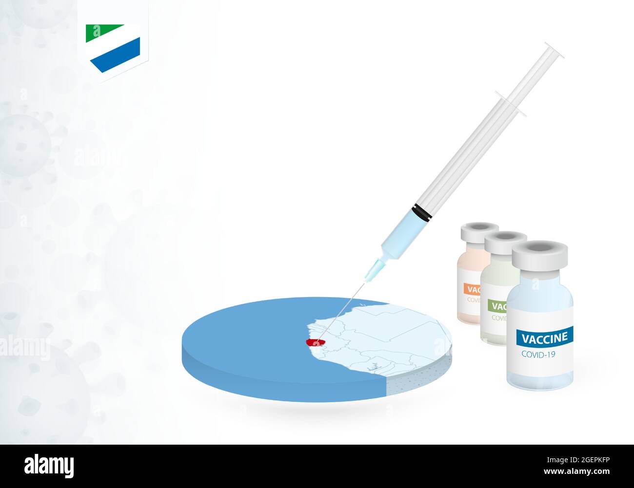 Vaccination in Sierra Leone with different type of COVID-19 vaccine ...