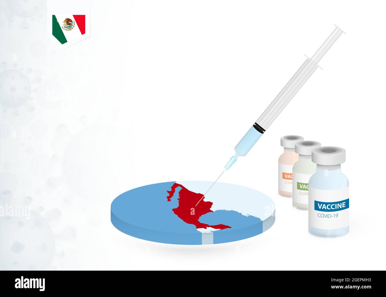 Vaccination in Mexico with different type of COVID-19 vaccine. Сoncept ...