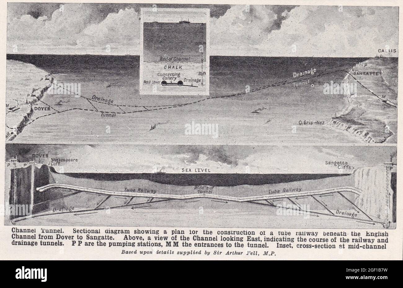 Channel tunnel construction hi-res stock photography and images - Alamy