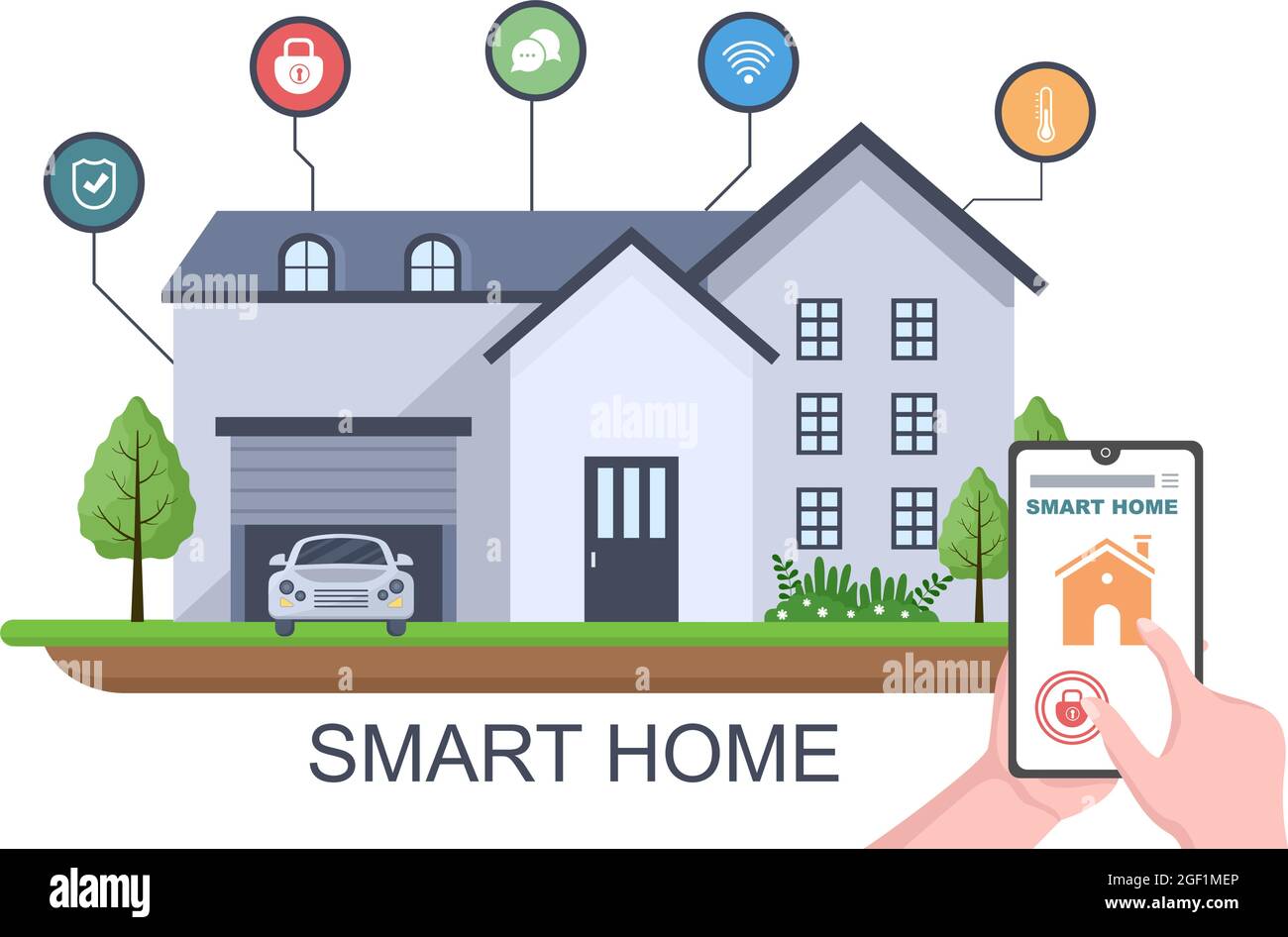 Smart Home Technology House Control System Of Lighting, Heating ...