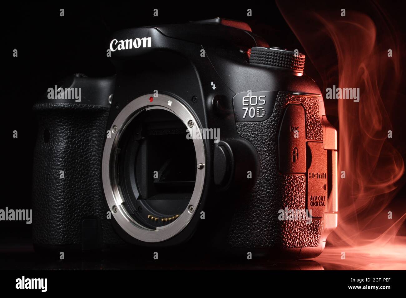 Canon 70d Wallpaper